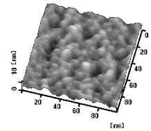Room temperature deposition of a TiO2 thin film from aqueous ...