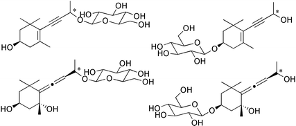 Stereocontrolled synthesis of glucosidic damascenone precursors ...