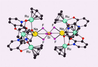 Encapsulation of molecular Na2SiF6 by two metallacrown complexes ...