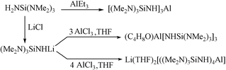 Syntheses and structures of [(Me3N)3SiNHLi]4, (C4H8O)Al[NHSi(NMe2)3]3 ...