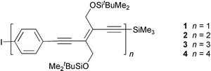 Acetylenic scaffolding on solid support: poly(triacetylene)- derived ...