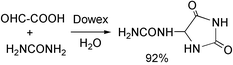 Heterogeneous catalysis in the synthesis and reactivity of allantoin ...