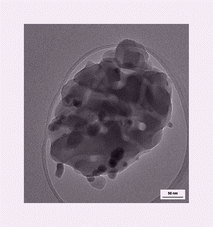 TEM stereo-imaging of mesoporous zeolite single crystals - Chemical ...