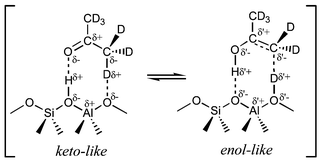 Formation of acetone enol on acidic zeolite ZSM-5 evidenced by H/D ...
