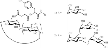 Synthesis and characterization of mannosyl mimetic derivatives based on ...