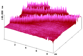 Solid-state molecular syntheses: complete reactions without auxiliaries ...