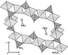 Synthesis and structure of a new three-dimensional indium phosphate ...