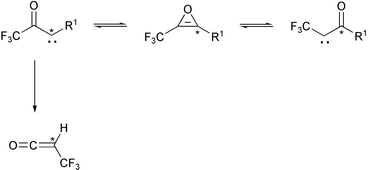 The photochemical Wolff rearrangement of 3-diazo-1,1,1-trifluoro-2 ...