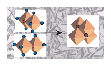 Iron oxide chemistry. From molecular clusters to extended solid ...