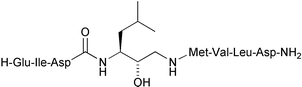Synthesis of potent β-secretase inhibitors containing a ...