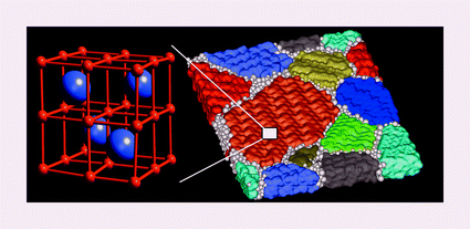 Synthesis, structure and ionic conductivity in nanopolycrystalline BaF2 ...
