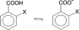 Analysis of the ortho effect: acidity of 2-substituted benzoic acids ...