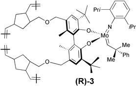 A ROMP-derived, polymer-supported chiral Schrock catalyst for ...