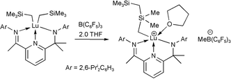 Unusual alkyl group activation and cationic complex formation from a ...
