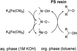 Oxidation of alcohols with nitroxyl radical under polymer-supported two ...