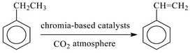 Ethylbenzene dehydrogenation to styrene in the presence of carbon ...