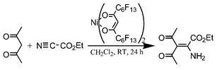 Separation, recovery and recycling of a fluorous-tagged nickel catalyst ...