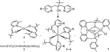 Low valent chromium complexes bearing N,O-chelating pyridyl-enolate ...
