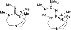 Basicity of exceedingly strong non-ionic organic bases in acetonitrile ...