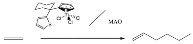 Ethylene trimerization with a half-sandwich titanium complex bearing a ...