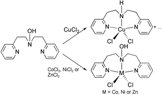 A new synthesis of bis(2-{pyrid-2-yl}ethyl)amine (LH) from bis(2-{pyrid ...