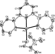Substitution reactions of [Pt(terpy)X]2+ with some biologically ...