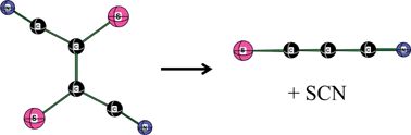 Formation of the heterocumulene anion SCCCN− by a cyano migration from ...