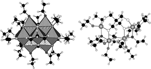 General principles driving the chemical reactivity of titanium(iv ...