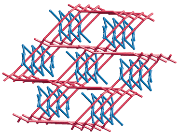 A new type of entanglement involving one-dimensional ribbons of rings ...