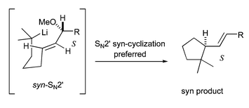 Intramolecular SN2′ cyclization of an alkyllithium species onto a ...