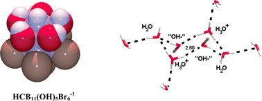 Mixed halo/hydroxy carborane anions: thermally stable platforms for ...