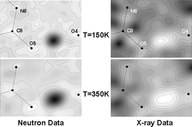 Imaging proton migration from X-rays and neutrons - New Journal of ...