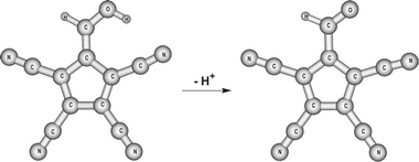 Tailoring of strong neutral organic superacids: DFT-B3LYP calculations ...