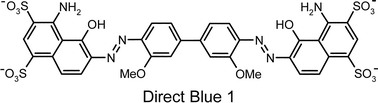 Spectroscopic studies of Direct Blue 1 in solution and on cellulose ...