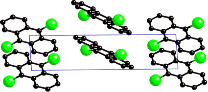 Isosteric molecules in non-isomorphous structures: A new route to new ...