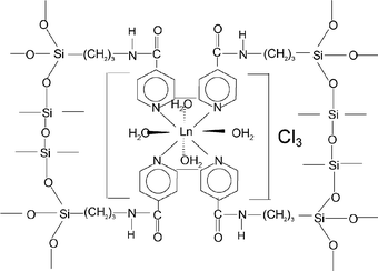 Preparation and luminescence properties of in situ formed lanthanide ...