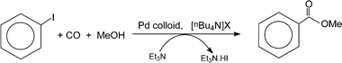 The role of Pd colloids as catalysts in the phosphane-free ...