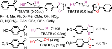 Chemoselective thioacetalisation and transthioacetalisation of carbonyl ...