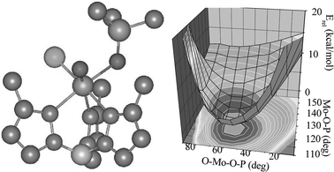 A bifurcated pathway of oxygen atom transfer reactions from a monooxo ...