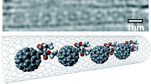 Low temperature assembly of fullerene arrays in single-walled carbon ...