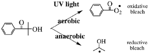 Alpha-hydroxy ketones and sunlight, a novel effluent treatment? - New ...