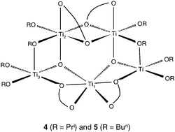Synthesis of di-, tri- and penta-nuclear titanium(iv) species from ...