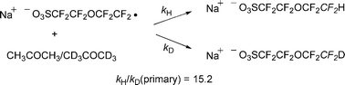 Large primary kinetic isotope effects in the abstraction of hydrogen ...