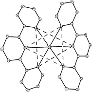 Oxygen and nitrogen Lewis base adducts of [UO2(OTf)2]. Crystal ...