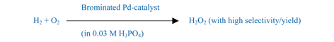 Drastic increase of selectivity for H2O2 formation in direct oxidation ...