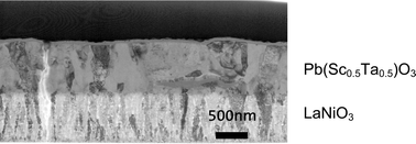 CVD of oxide materials for thermal imaging – the role of precursor ...