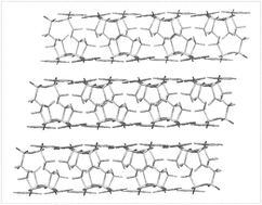 Crystal structures of imidazolium bis(trifluoromethanesulfonyl)imide ...