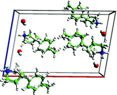 A method for the prediction of the crystal structure of ionic organic ...