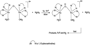 Mechanistic studies on oxidation of hydrazine by a μ-oxo diiron(iii,iii ...