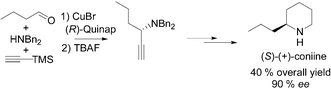 Practical highly enantioselective synthesis of terminal propargylamines ...